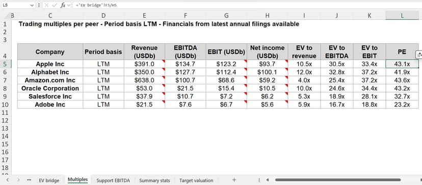 Fira • Financial Research Platform